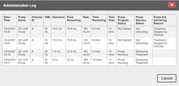 Infusion Pump Administration using QR codes – iQ HealthTech